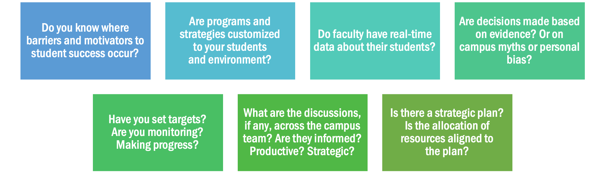 Data Communications Planning Guide - ASA Research